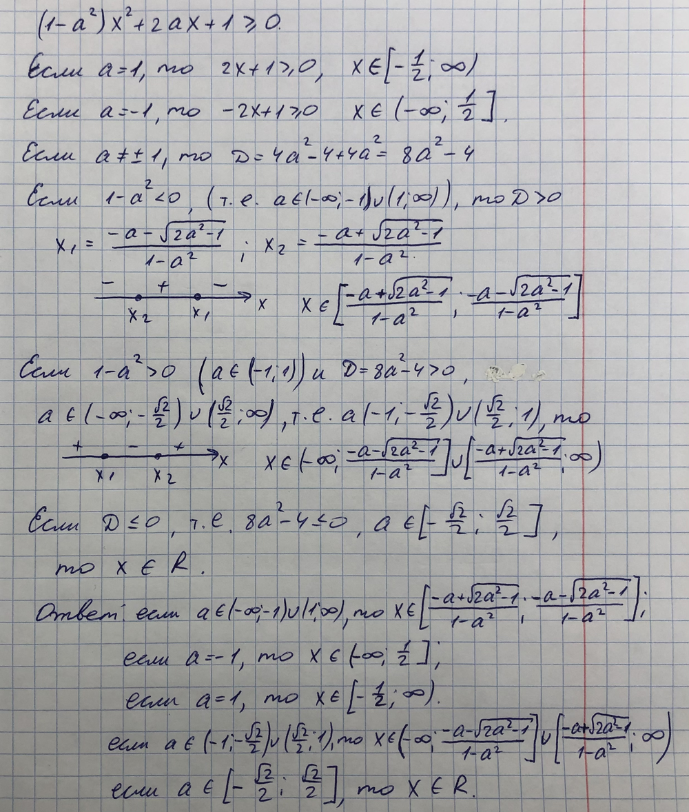 Алгебра 10-11 класс. Квадратные неравенства с параметрами — math100.ru